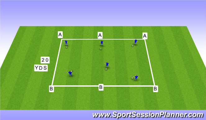 Football/Soccer: Evaluation Practice (Technical: Attacking and ...