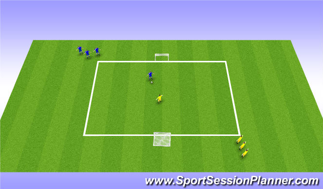 Football/Soccer: Evaluation Practice (Technical: Attacking and ...
