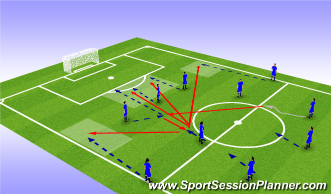 Football/Soccer: Tactical (Tactical: Attacking principles, Beginner)