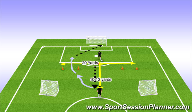 Football/Soccer: GU9-U12: Changes of Direction - Session #2 (Technical ...