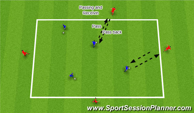 Football/Soccer: Passing and Receving Techniques (Technical: Passing & Receiving , Moderate)