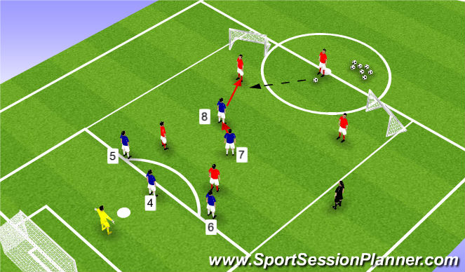 Football/Soccer: UEFA B Final Assessment - Defending with a back 3 and ...