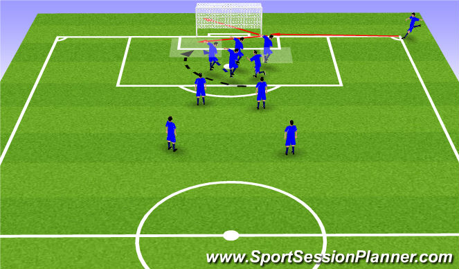 Football/Soccer: Koмандная Тактика (Tactical: Positional understanding ...