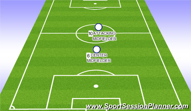 Sport Session Planner