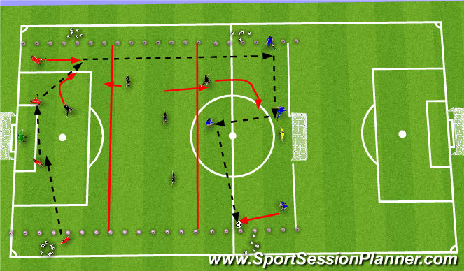 Football/Soccer: U14: Improve the team's ability to build through the ...