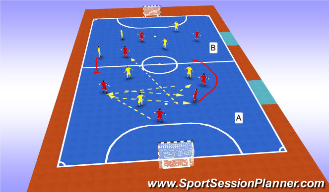 Futsal: warm up (Tactical: Keeping Possession, Academy Sessions)