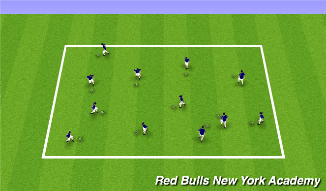 Football/Soccer: Roll/ Roll Step/ Roll Cut - Developmental (Technical ...