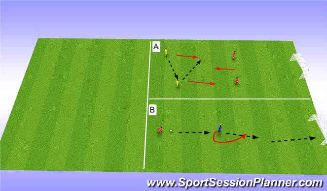 Football/Soccer: turn skills (Technical: Dragging, Beginner)