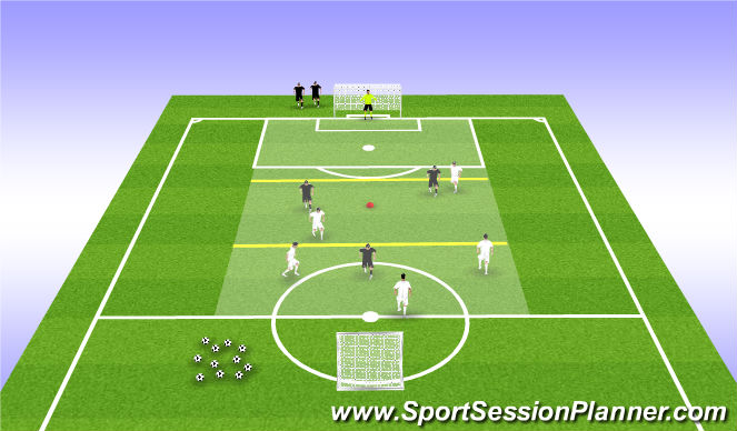 Football/Soccer: Back to goal, movement of two forwards + third man ...