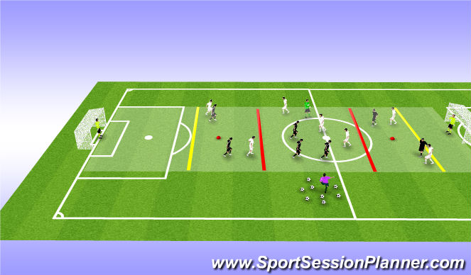 Football/Soccer: Back to goal, movement of two forwards + third man ...