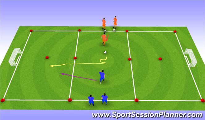 Football/Soccer: Technical Dribbling to beat opponent 1v1 (Technical: Attacking and Defending ...
