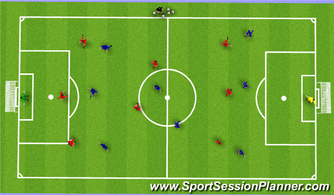 Football/Soccer: BUILD - Model Lesson (Tactical: Possession, Moderate)
