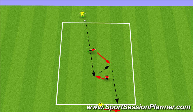Football/Soccer: Combination play (Tactical: Combination play, Moderate)