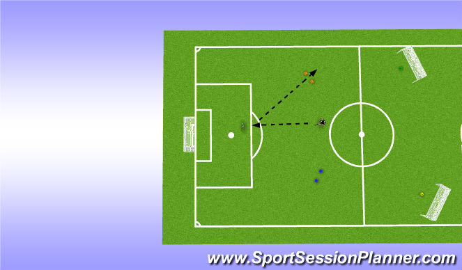 Football/Soccer: Defenders - 1 to 1 training (Functional: Defender ...