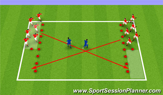Football/Soccer: Individual Defending - Pressure-Cover (Tactical ...