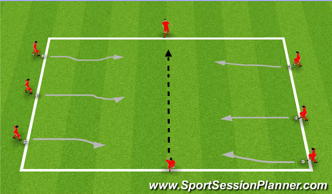 Football/Soccer: Dribbling/Passing&Receiving (Technical: Ball Control ...