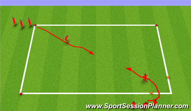 Football/Soccer: Warm up (Warm-ups, Beginner)