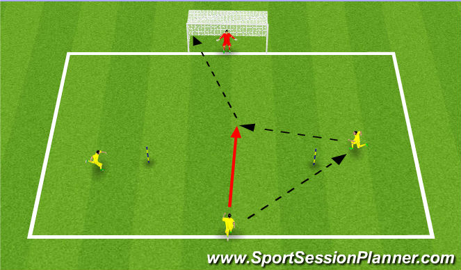 Football/Soccer: Combination play (Tactical: Combination play, Moderate)