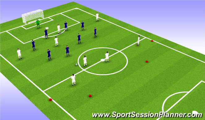 Football/Soccer: Improving possession while entering the attacking 3rd ...