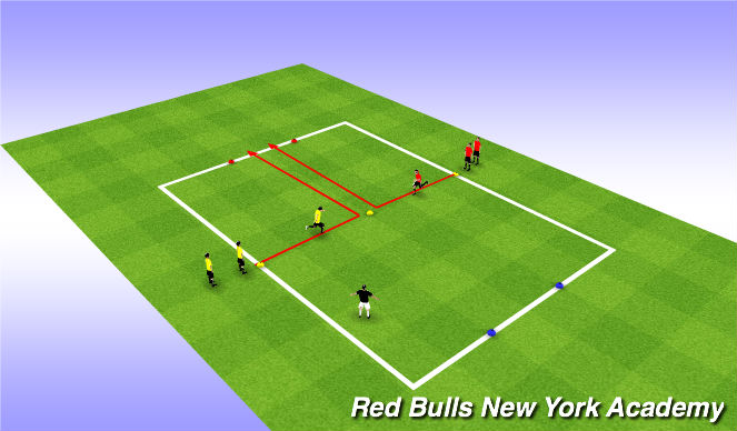 Football/Soccer: Roll/ Roll Step/ Roll Cut - Advanced (Technical ...