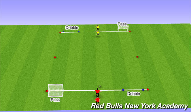 Football/Soccer: Roll/ Roll Step/ Roll Cut - Advanced (Technical ...