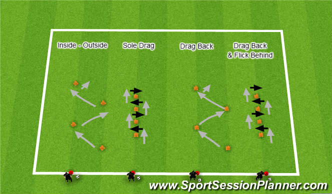 Football/Soccer: PRIMARY PERFORMANCE CENTRE SESSION (1) (Technical ...