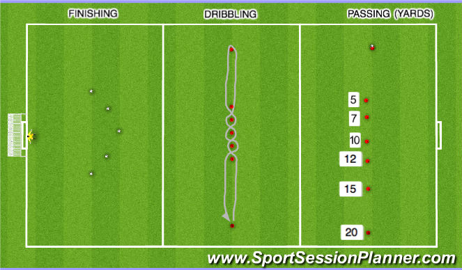 Football/Soccer: Technical Challenges (Technical: Ball Control, Beginner)