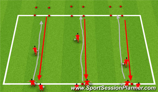 Football/Soccer: House League Week 14 (Technical: Ball Control, Beginner)