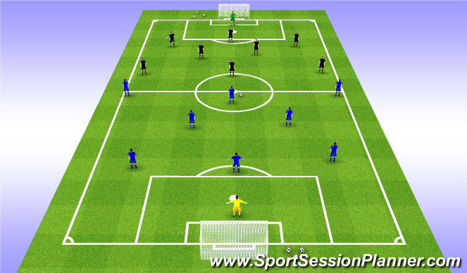 Football/Soccer: 2017 - 1 v 1 (Cycle 2 A) (Small-Sided Games, Beginner)