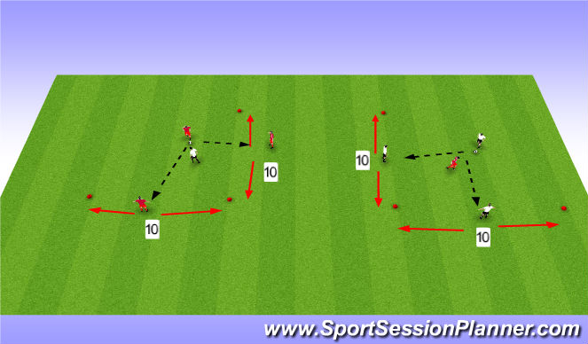 Football/Soccer: 1v1 and 3v1 (Technical: Attacking skills, Moderate)