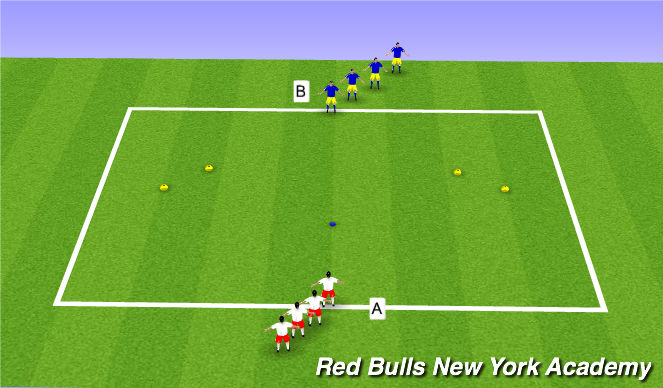 Football/Soccer: Roll/ Roll Step/ Roll Cut - intermediate (Technical ...