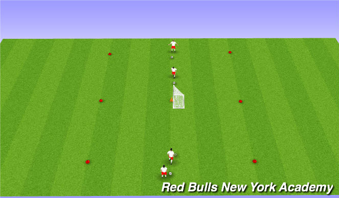 Football/Soccer: Roll/ Roll Step/ Roll Cut - intermediate (Technical ...
