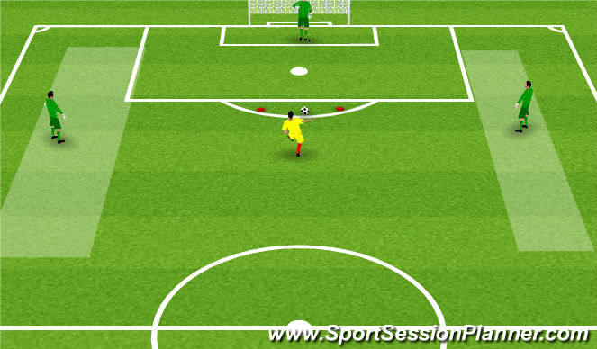 Football/Soccer: footwork and distribution (Goalkeeping: Footwork ...
