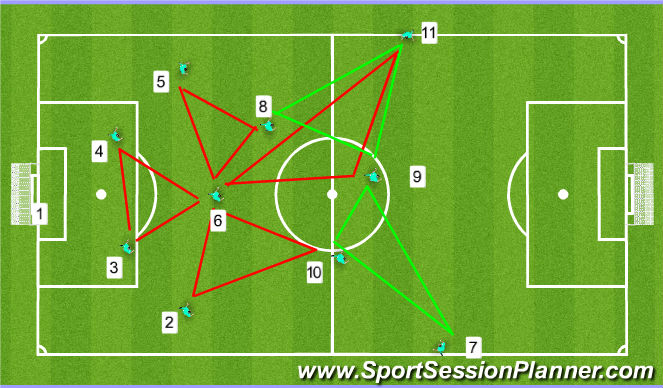 Football/Soccer: formation (Tactical: Position specific, Beginner)