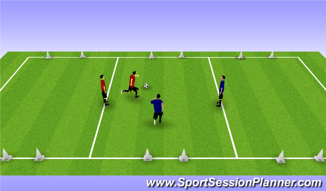 Football/Soccer: U7/8 Pool Training (Technical: Ball Control, Beginner)