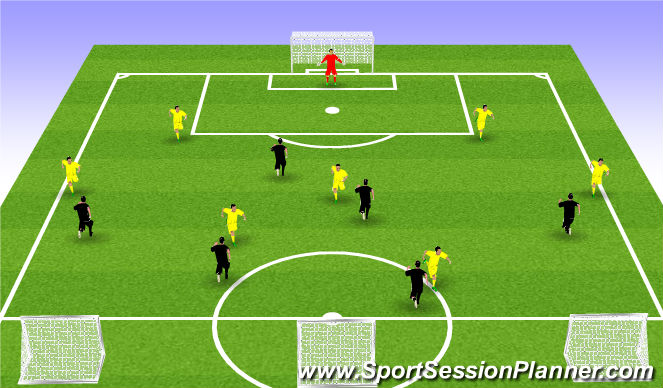 Football/Soccer: Building out of the back (Tactical: Playing out from ...