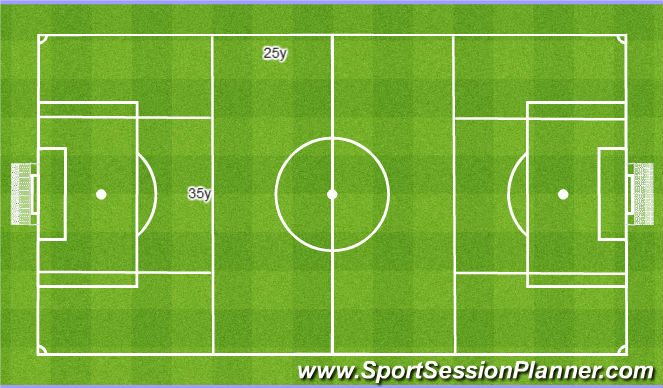Football/Soccer: 17.03.03 U15 (Tactical: Attacking principles, Moderate)