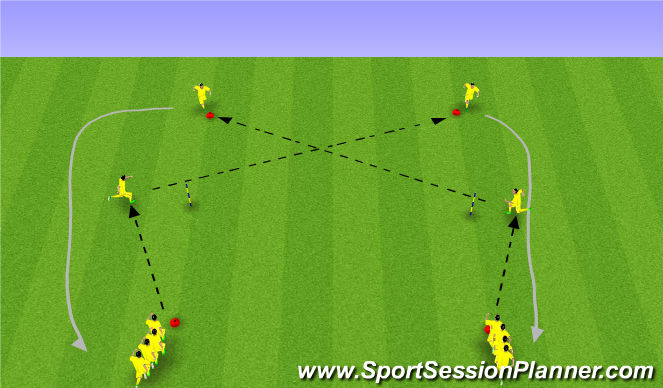 Football/Soccer: Playing through lines (Tactical: Penetration, Moderate)