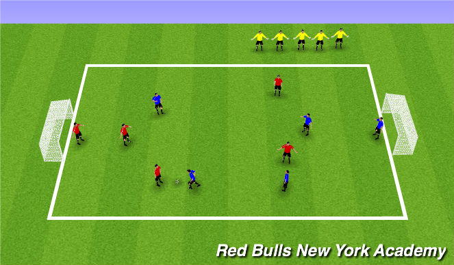 Football/Soccer: 2004BR - Week 1 - Defending 2v1 - Games (Tactical ...