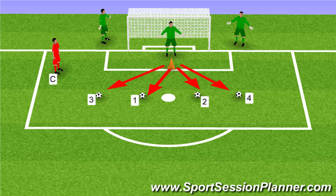 Football/Soccer: Pre-season Physical - GK Speed Testing (Physical ...