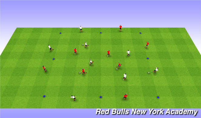 Football/Soccer: Pre Game Warm Up (Warm-ups, Academy Sessions)