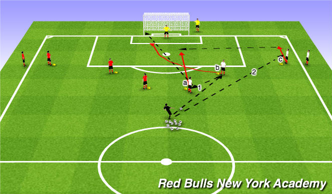 Football/Soccer: Pre Game Warm Up (Warm-ups, Academy Sessions)