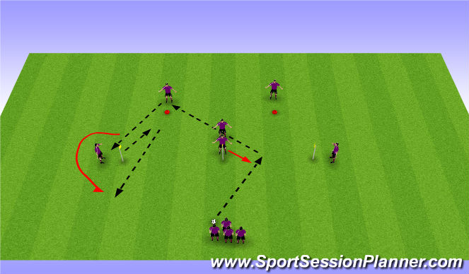 Football/Soccer: Passing sequence (Technical: Passing & Receiving ...