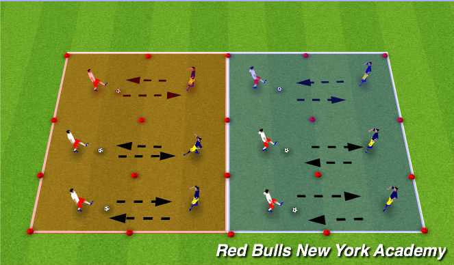Football/Soccer: Passing through Lines (Tactical: Penetration, Academy ...