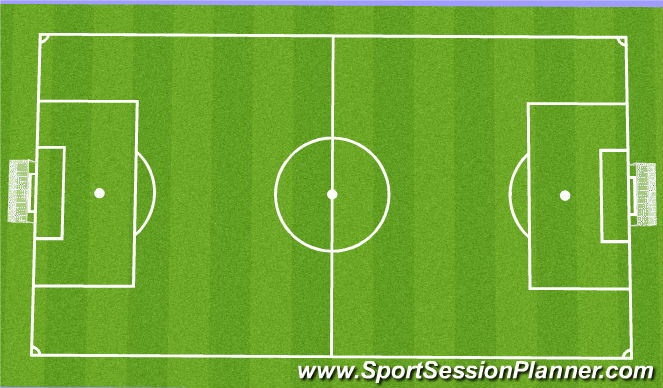 Football/Soccer: Football Festival Pitch Set Up (Small-Sided Games ...