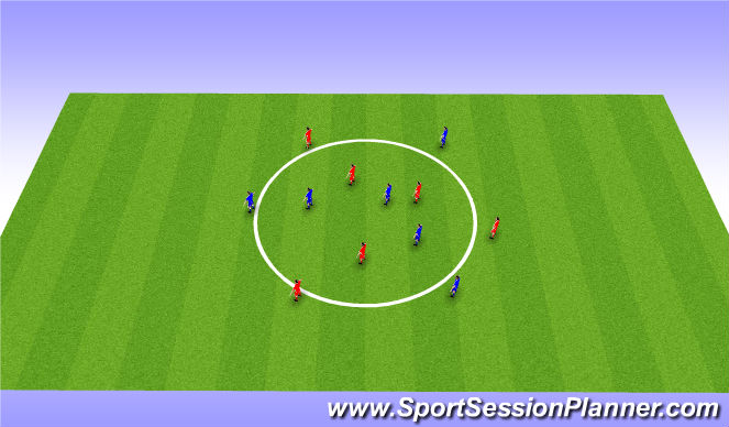 Football/Soccer: W8 S20 17 BP - Combination play middle thrid (Tactical ...