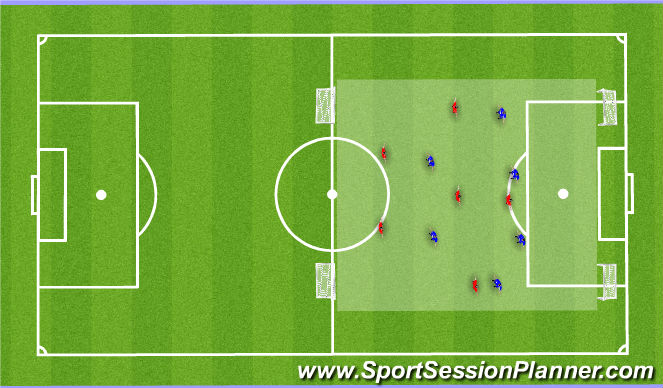 Football/Soccer: W8 S20 17 BP - Combination play middle thrid (Tactical ...