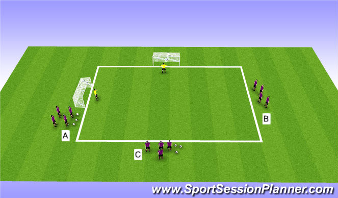 Football/Soccer: 1v1/2v2 Transition to defending/to goal (Tactical: Defensive principles, Moderate)