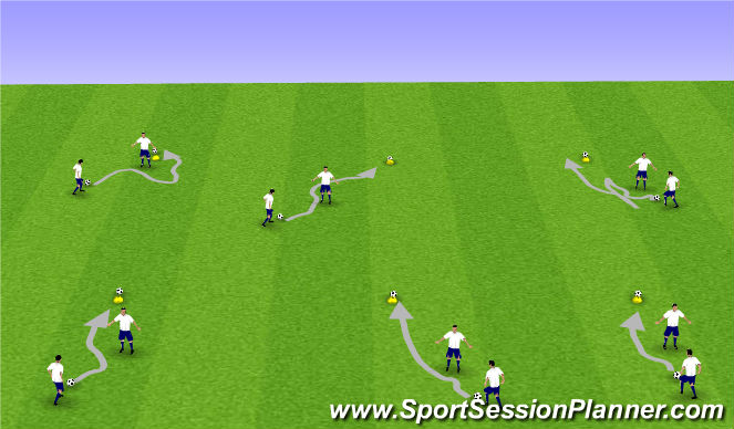 Football/Soccer: 1v1's (Technical: Attacking skills, Academy Sessions)