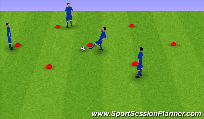 Football/Soccer: Movement off the Ball (Technical: Movement off the ...
